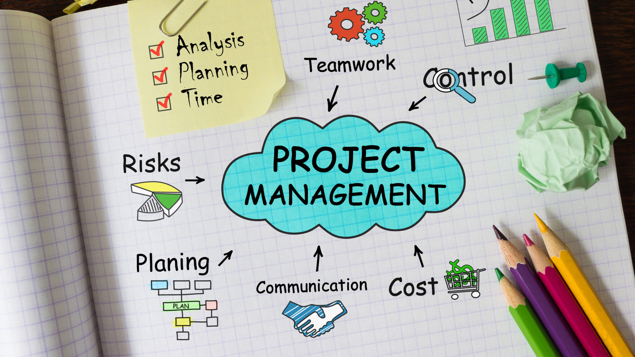 Easy-PMP Certification Training